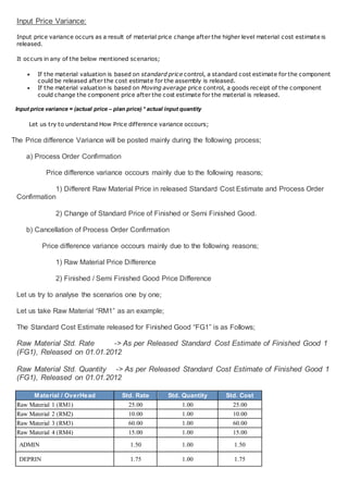 Understanding SAP production order variance | DOCX