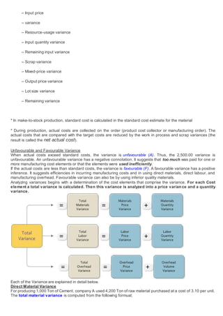 Understanding SAP production order variance | DOCX