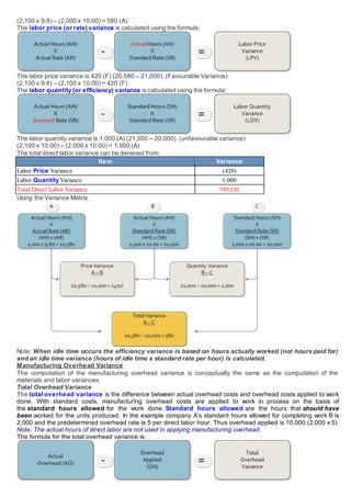 Understanding SAP production order variance | DOCX