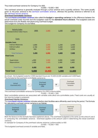 Understanding SAP production order variance | DOCX
