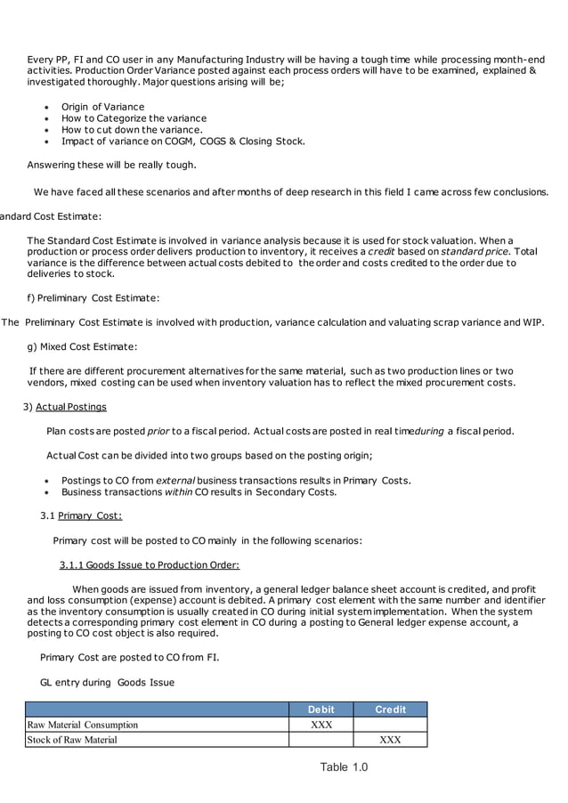 Understanding SAP production order variance | DOCX