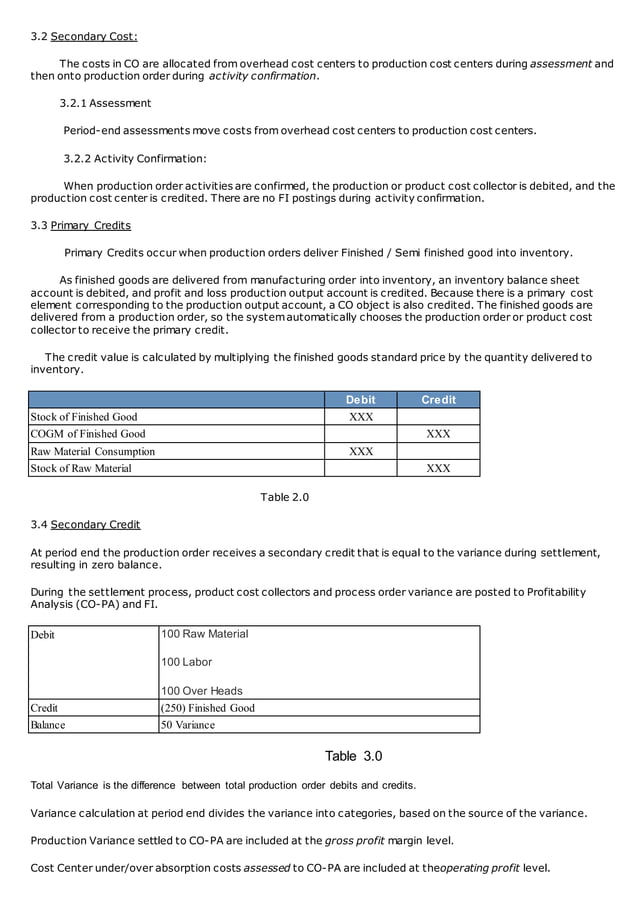 Understanding SAP production order variance | DOCX