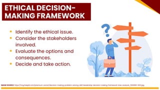 Lesson 3 - Understanding Professional Ethics.pdf