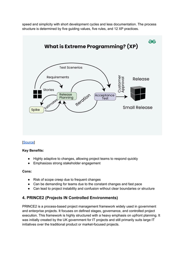 Understanding Project Management Frameworks.pdf
