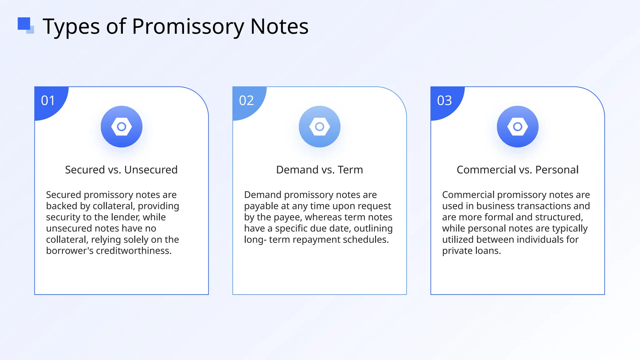 Understanding Promissory Notes in Business Transactions.pptx