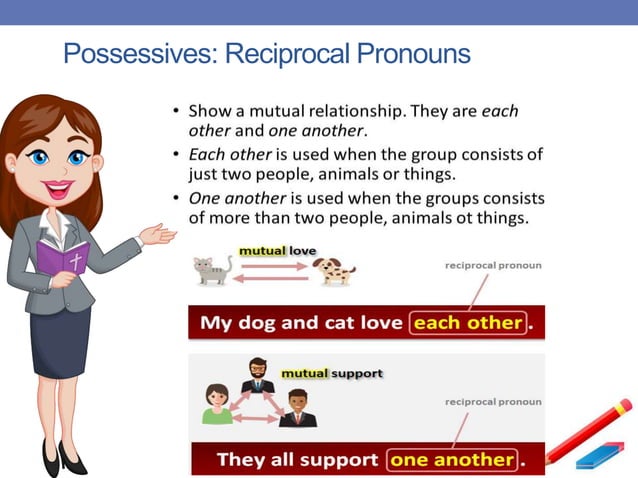Understanding pronouns | PPTX