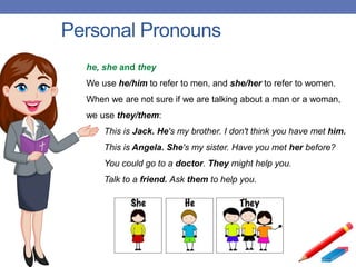 Understanding pronouns | PPTX