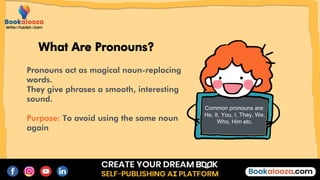 Understanding Pronouns- A comprehensive guide to different types | PPTX