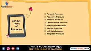 Understanding Pronouns- A comprehensive guide to different types | PPTX