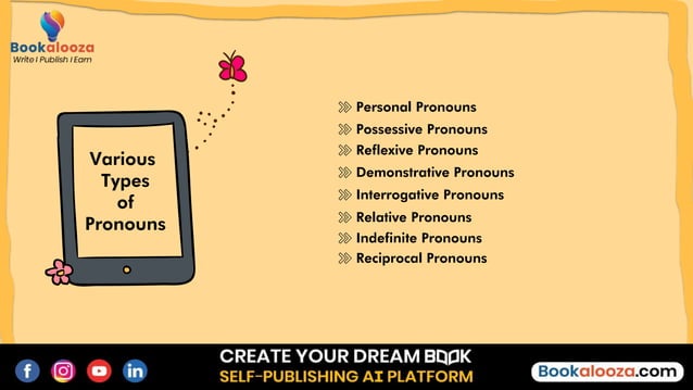 Understanding Pronouns- A comprehensive guide to different types | PPTX