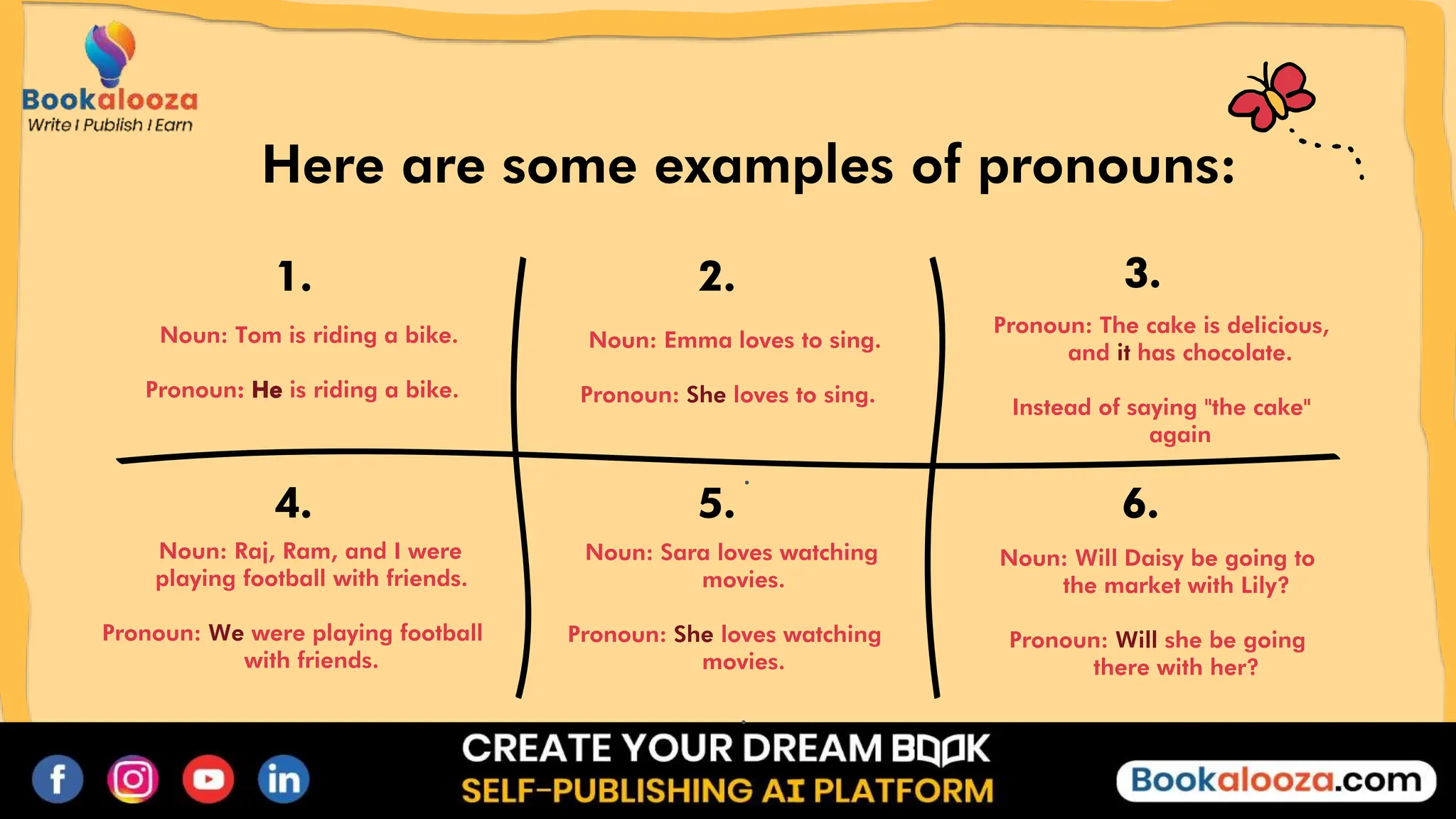 Pronoun Proficiency: Navigating Types in a Comprehensive Guide ...