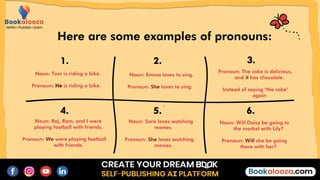 Pronoun Proficiency: Navigating Types in a Comprehensive Guide Bookalooza | PPT