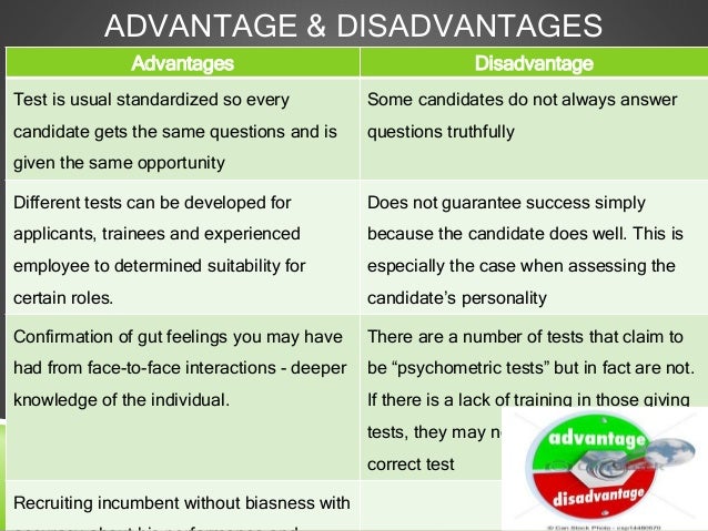 Understanding psychometric testing Understanding psychometric testing