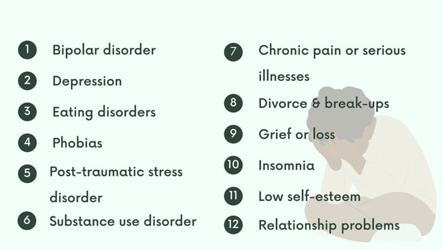 Understanding Psychotherapy: Benefits & How it works | Solh Wellness.pdf