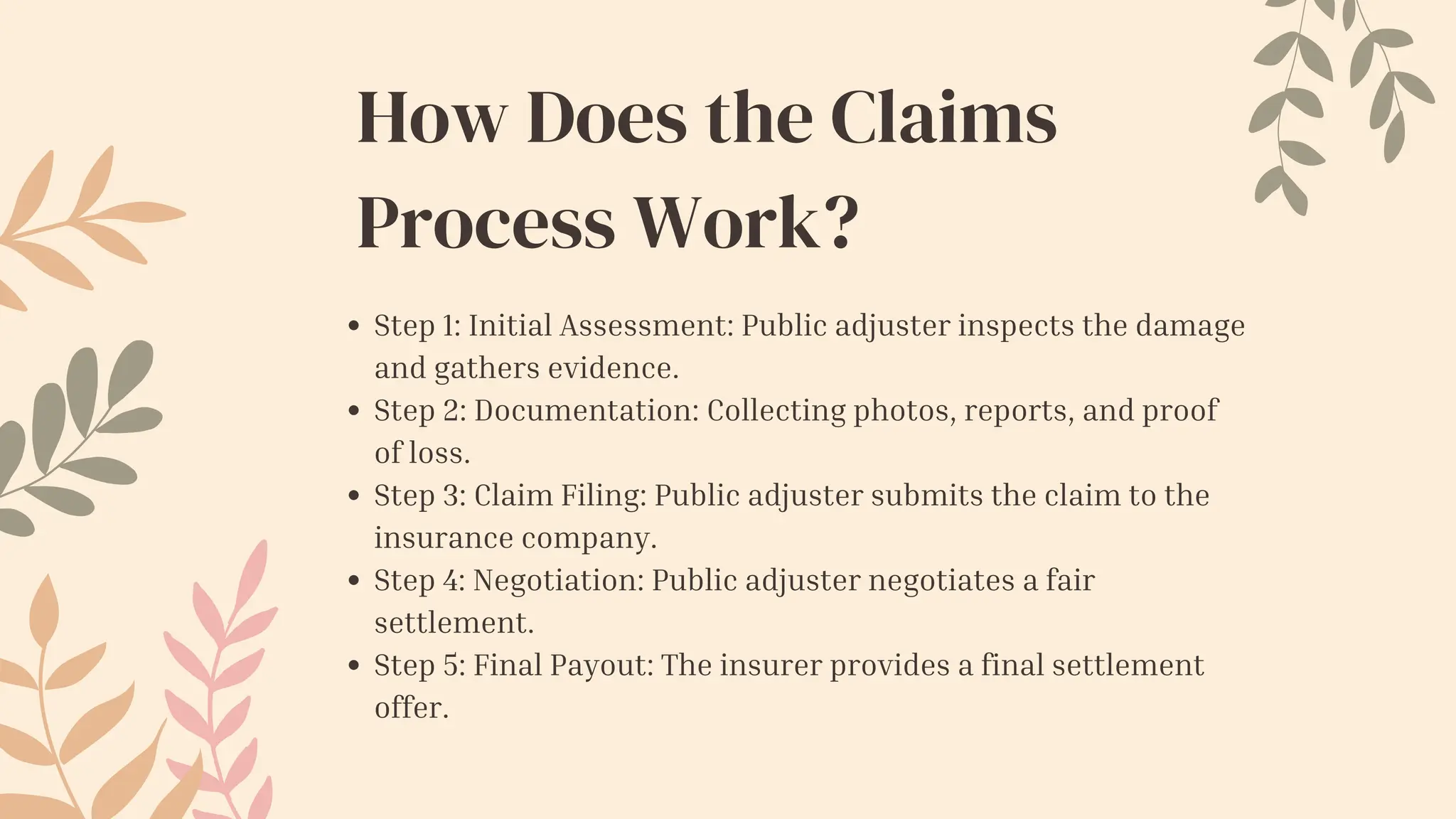 understanding Public adjuster in North carolina.pdf