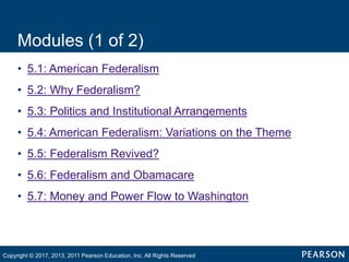 Understanding public policy chapter 5 (dye) | PPTX