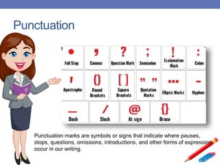 Punctuation Signs In English