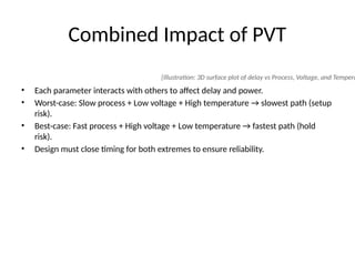 Understanding_PVT_in_Physical_Design.pptx