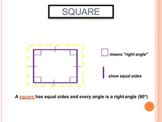 Understanding quadilaterals | PPTX