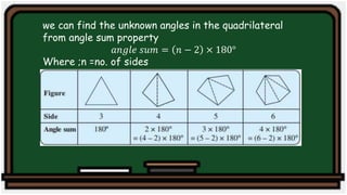 Understanding quadrilateral | PPT