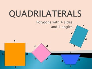 Understanding quadrilaterals | PPTX
