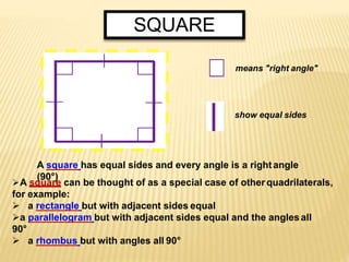Understandingquadrilaterals chapter3- | PPT