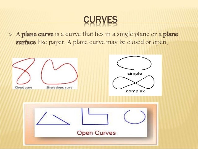 Understanding quadrilaterals chapter3 grade 8 cbse