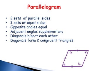 Understanding quadrilaterals for mathematical ecucation | PPTX
