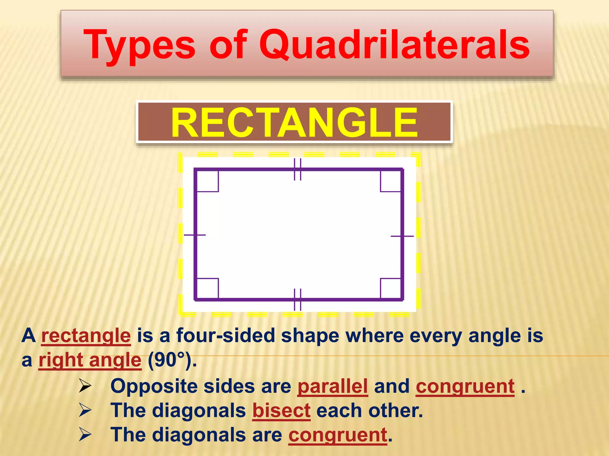 Understanding Quadrilaterals Class 8 | PPTX