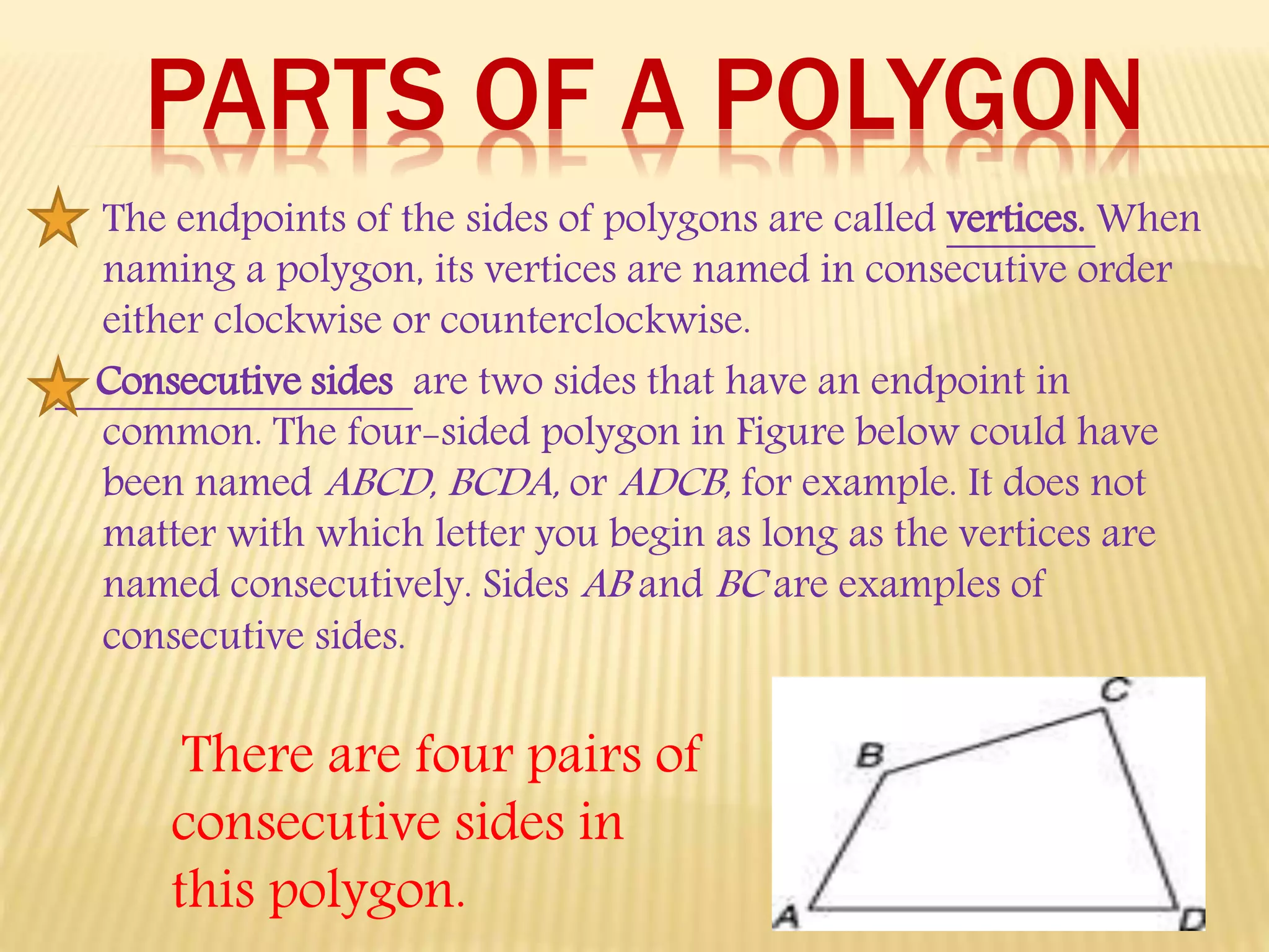Understanding Quadrilaterals Class 8 | PPTX