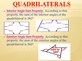 Understanding Quadrilaterals Class 8 | PPTX