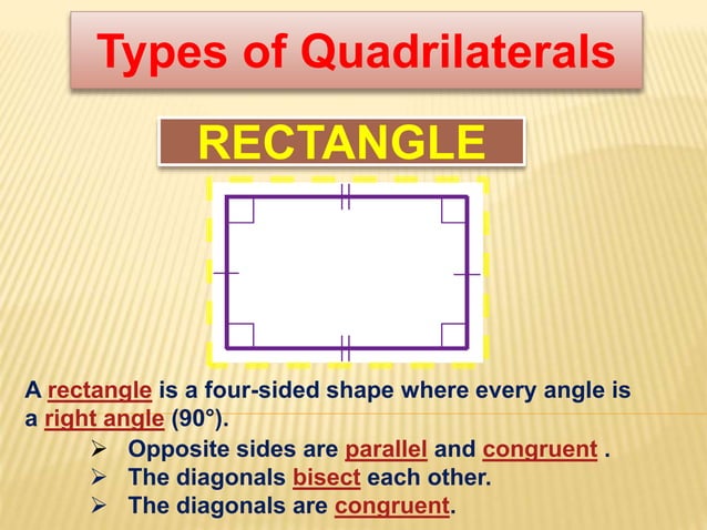 Understanding Quadrilaterals Class 8 | PPTX