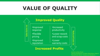 Understanding Quality.ppt