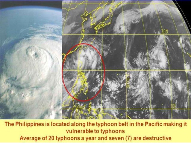 Understanding ra 10121 | PPTX | Civil Engineering Industry | Industries