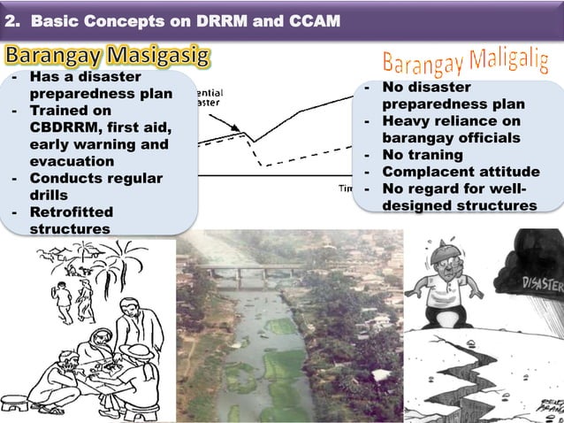Understanding ra 10121 | PPTX | Civil Engineering Industry | Industries