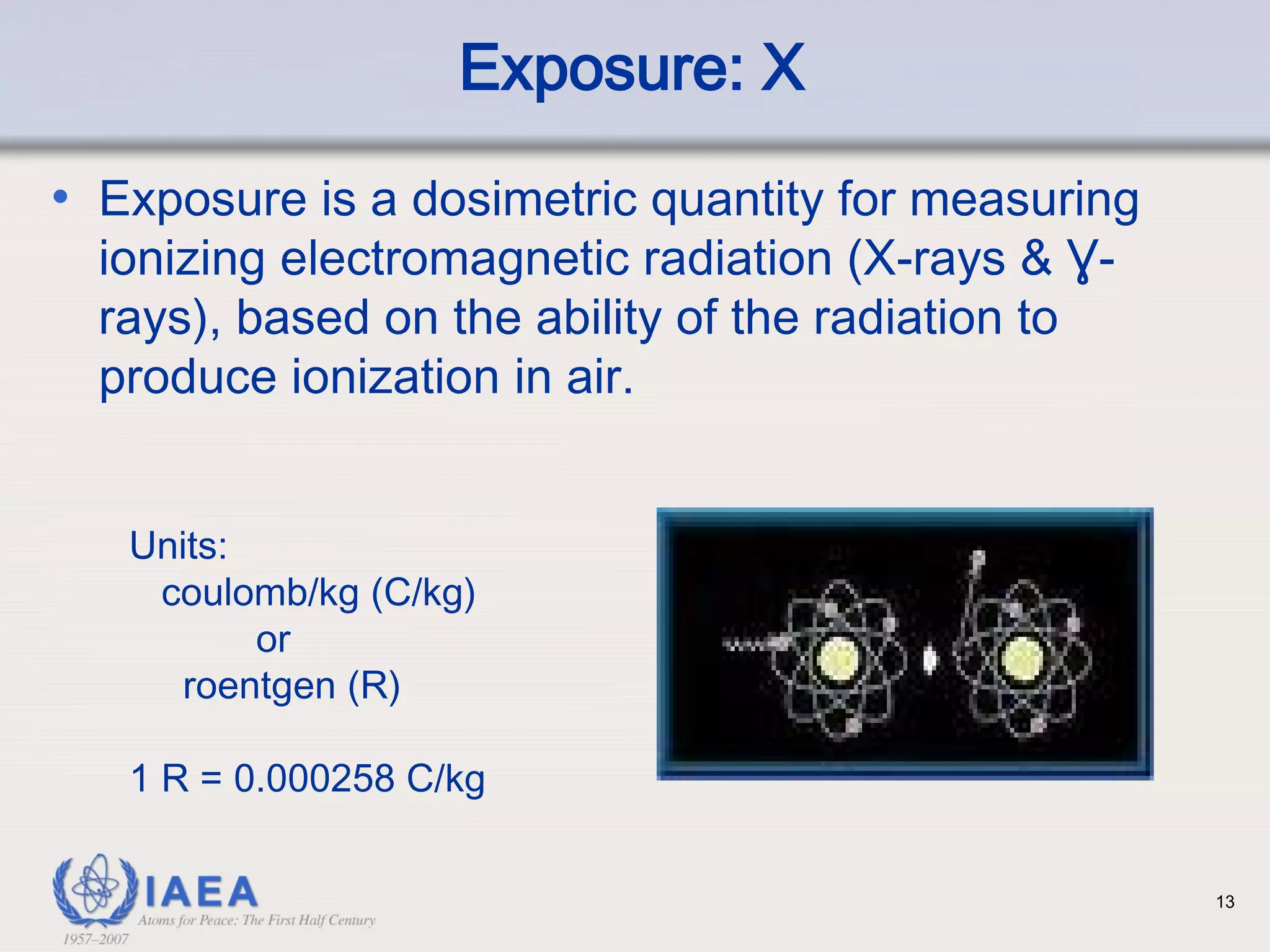 Understanding Radiation Units and Quantities, MDIRT Nchanji Nkeh Keneth ...