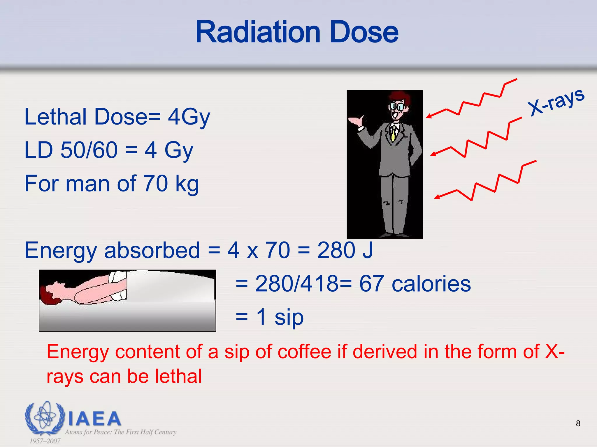 Understanding Radiation Units and Quantities, MDIRT Nchanji Nkeh Keneth ...