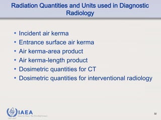 Understanding Radiation Units and Quantities, MDIRT Nchanji Nkeh Keneth ...