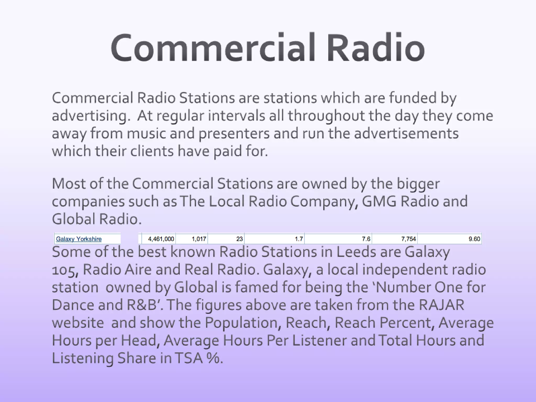 Understanding radio | PPTX