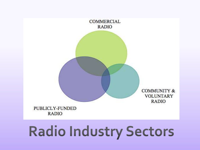 Understanding radio | PPT