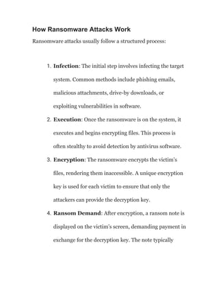 Understanding Ransomware Attacks_ How They Work and How to Protect ...