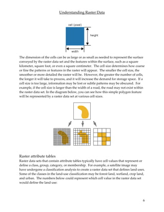 Understanding raster | PDF | 3-D Graphics | Computer Software and Applications