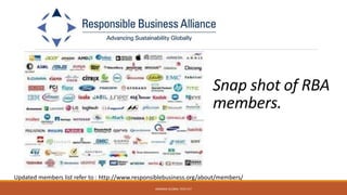 Understanding RBA for Security Profesionals..pdf