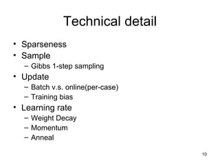 Understanding Rbm | PPT