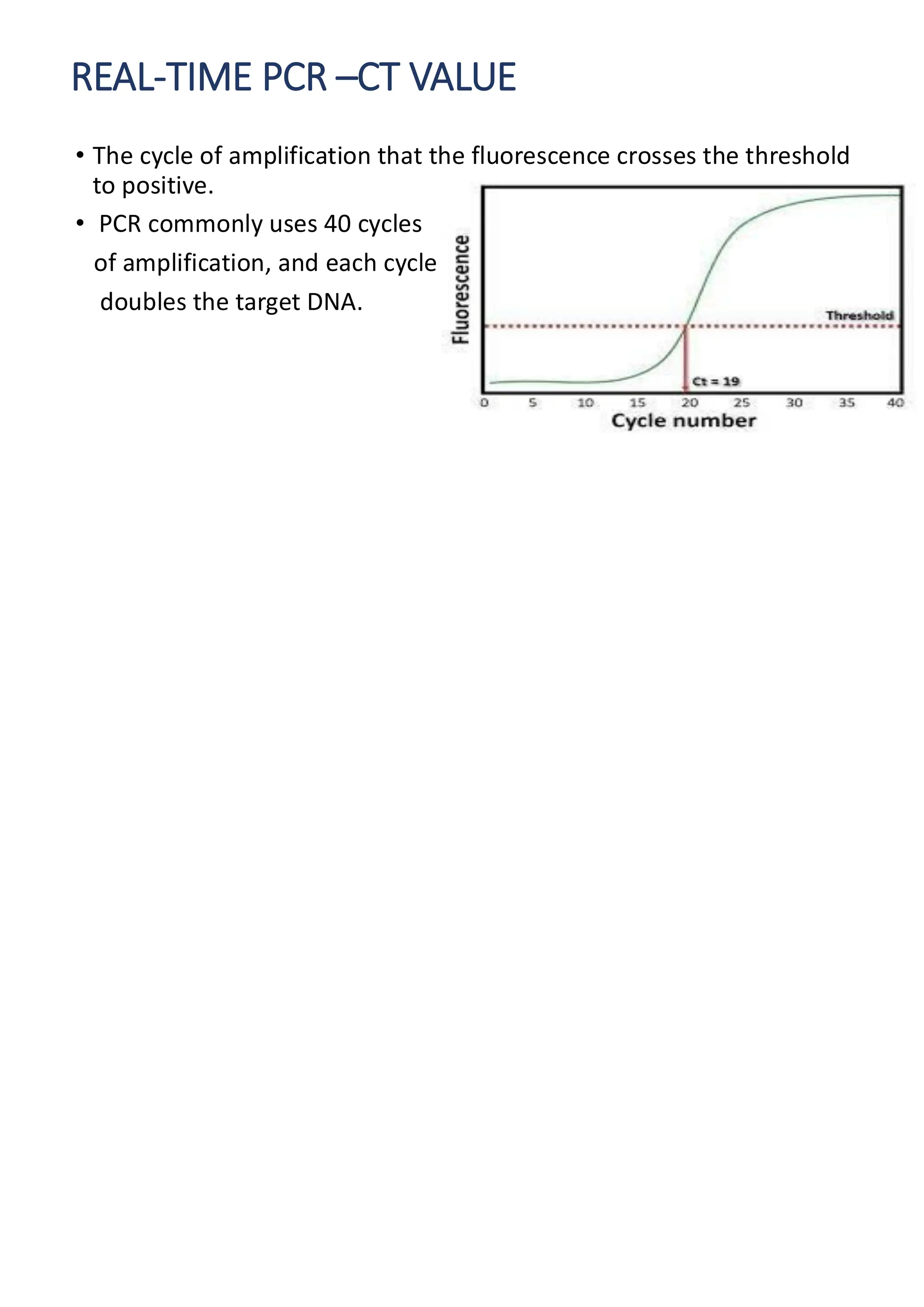understanding realtime PCR digest with explanation of Ct.pdf