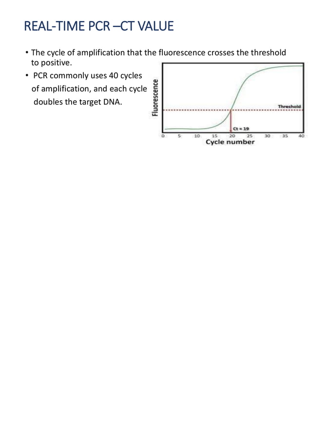 understanding realtime PCR digest with explanation of Ct.pdf