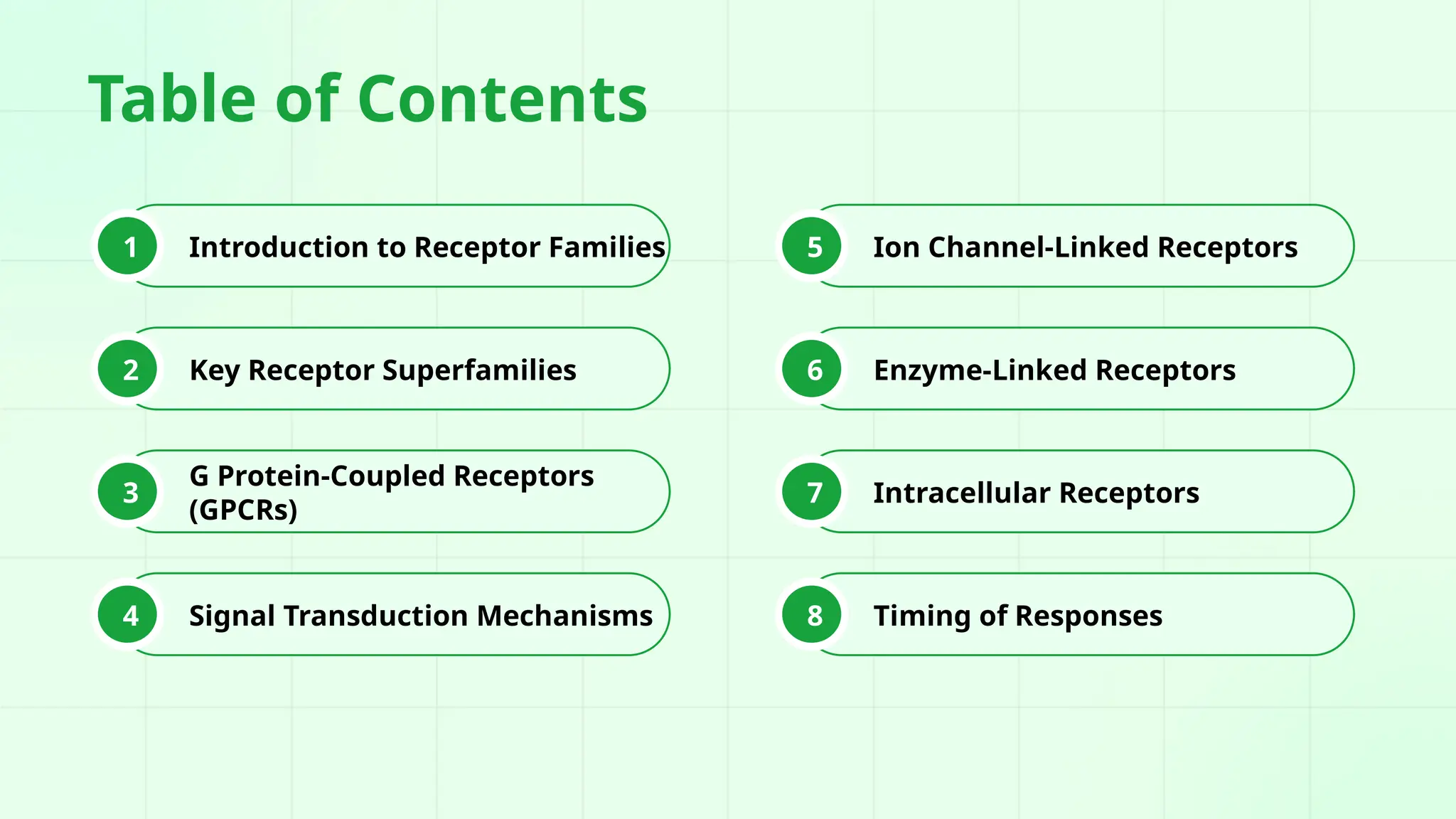 Understanding Receptor Families and its types.pptx