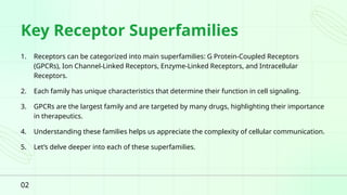Understanding Receptor Families and its types.pptx