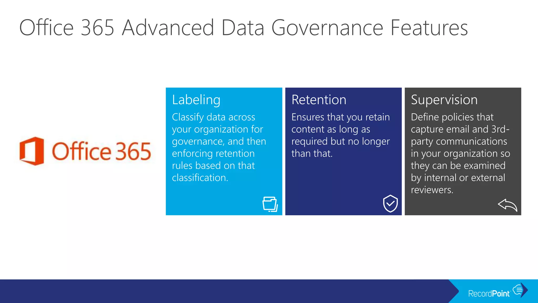Understanding Records Management in Office 365 | PPTX