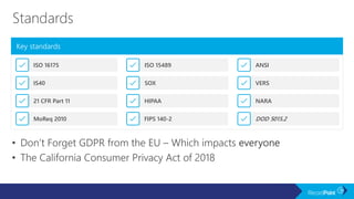 Understanding Records Management in Office 365 | PPTX